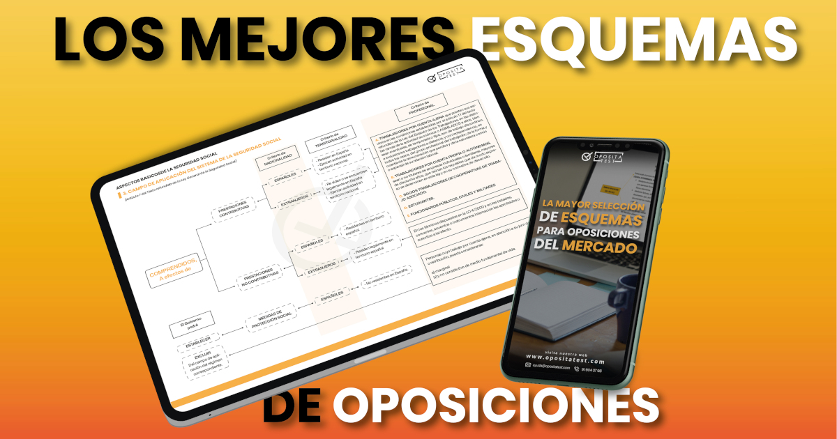 Descarga esquemas de Policia Escala Básica: Recursos de planificación